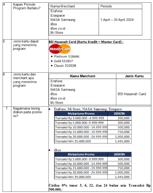 BSI Hasanah Card X Erajaya - Promo|Bank Syariah Indonesia